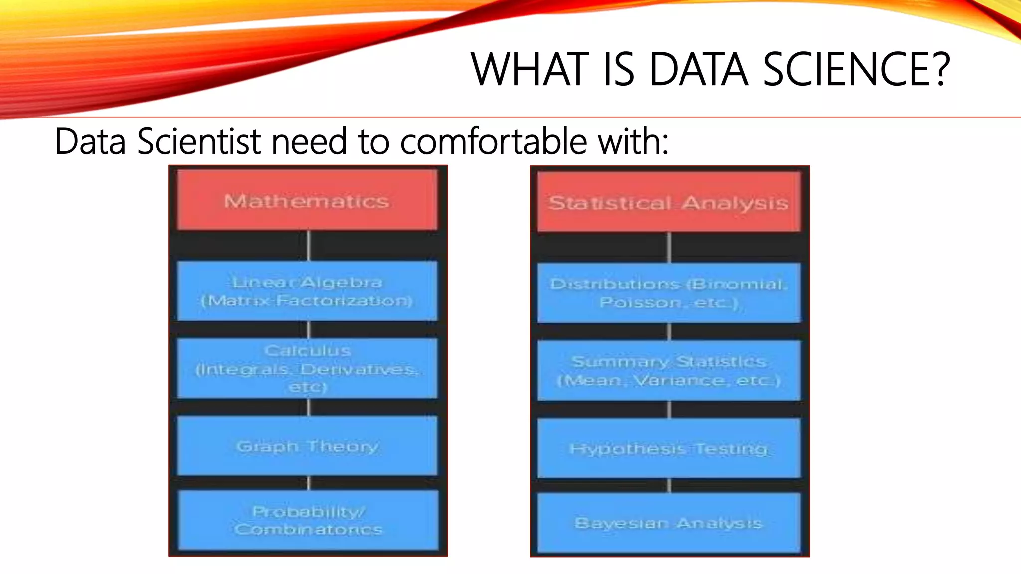 Introduction to Data Science | PPTX