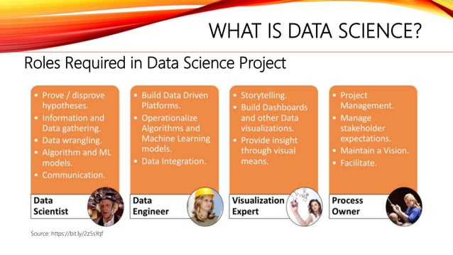 Introduction to Data Science | PPTX | Technology Industry | Industries