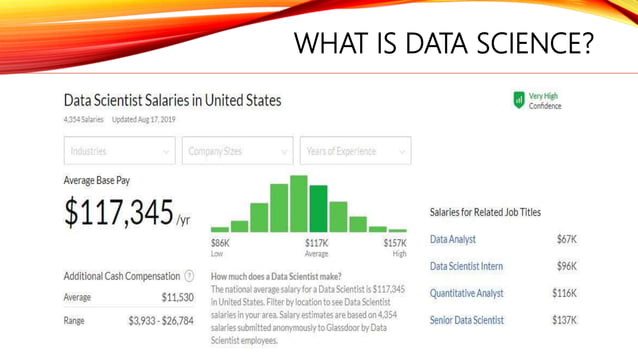 Introduction to Data Science | PPTX | Technology Industry | Industries