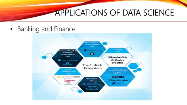 Introduction to Data Science | PPTX | Technology Industry | Industries