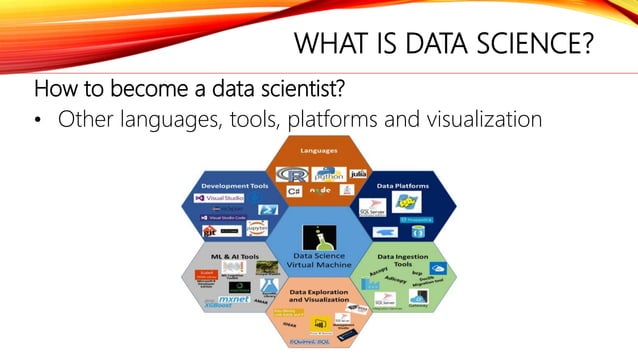 Introduction to Data Science | PPT