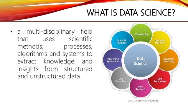 Introduction to Data Science