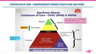 03-Introduction to HWCs.pdf