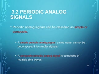 03 Introduction to Physical layer | PPTX