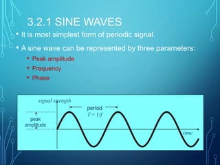 03 Introduction to Physical layer | PPTX