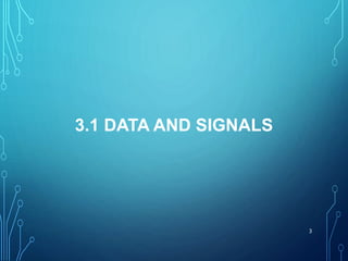 03 Introduction to Physical layer | PPTX