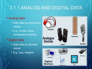 03 Introduction to Physical layer | PPTX