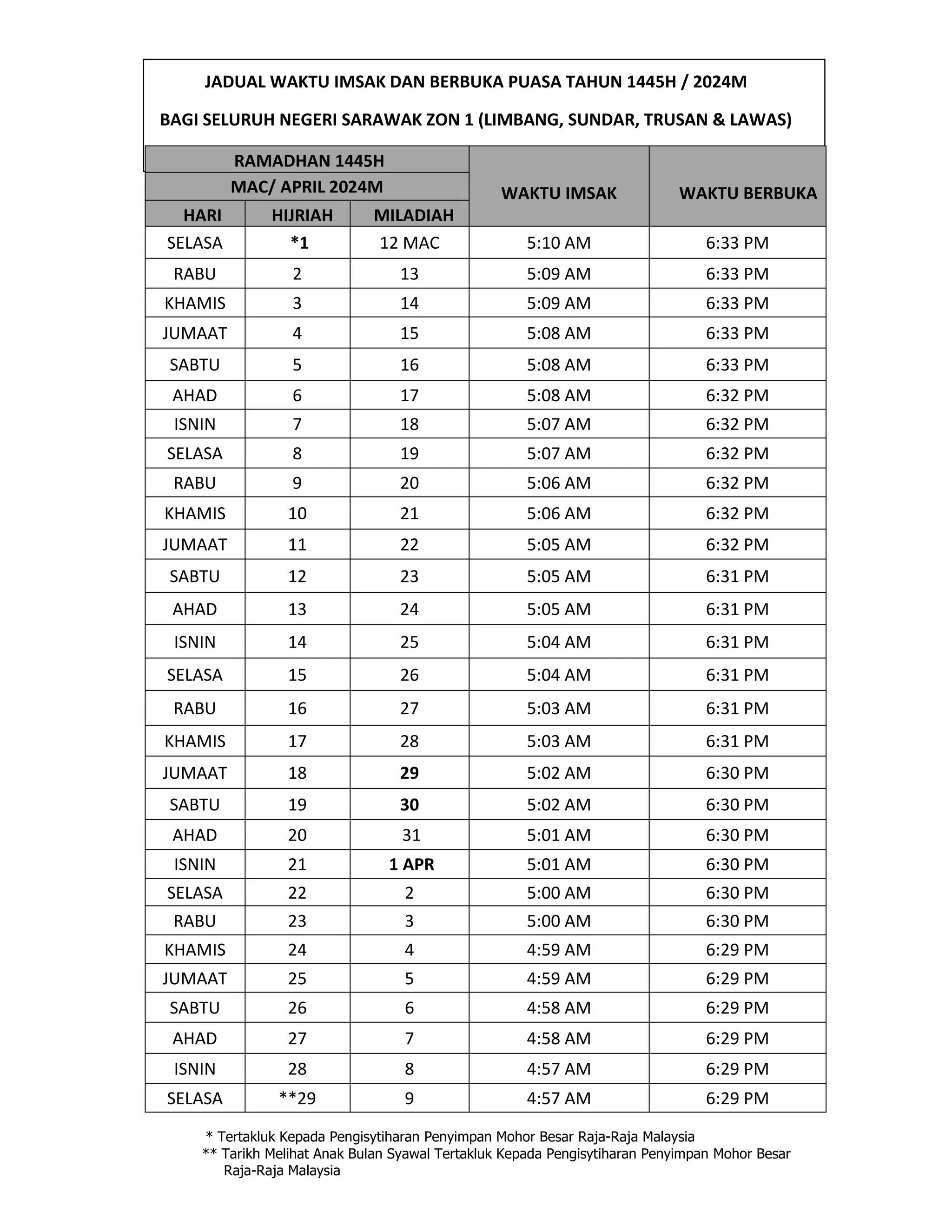 03-JADUAL-BERBUKA-PUASA-SARAWAK-2024.pdf