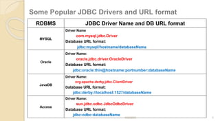 03-JDBC.pptx | Databases | Computer Software and Applications