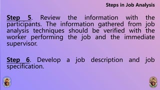 03-Job-Analysis-Designjobdescriptionjon specifications | PPT