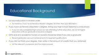 Job-Applications.com Resume Lesson Plan | PPTX