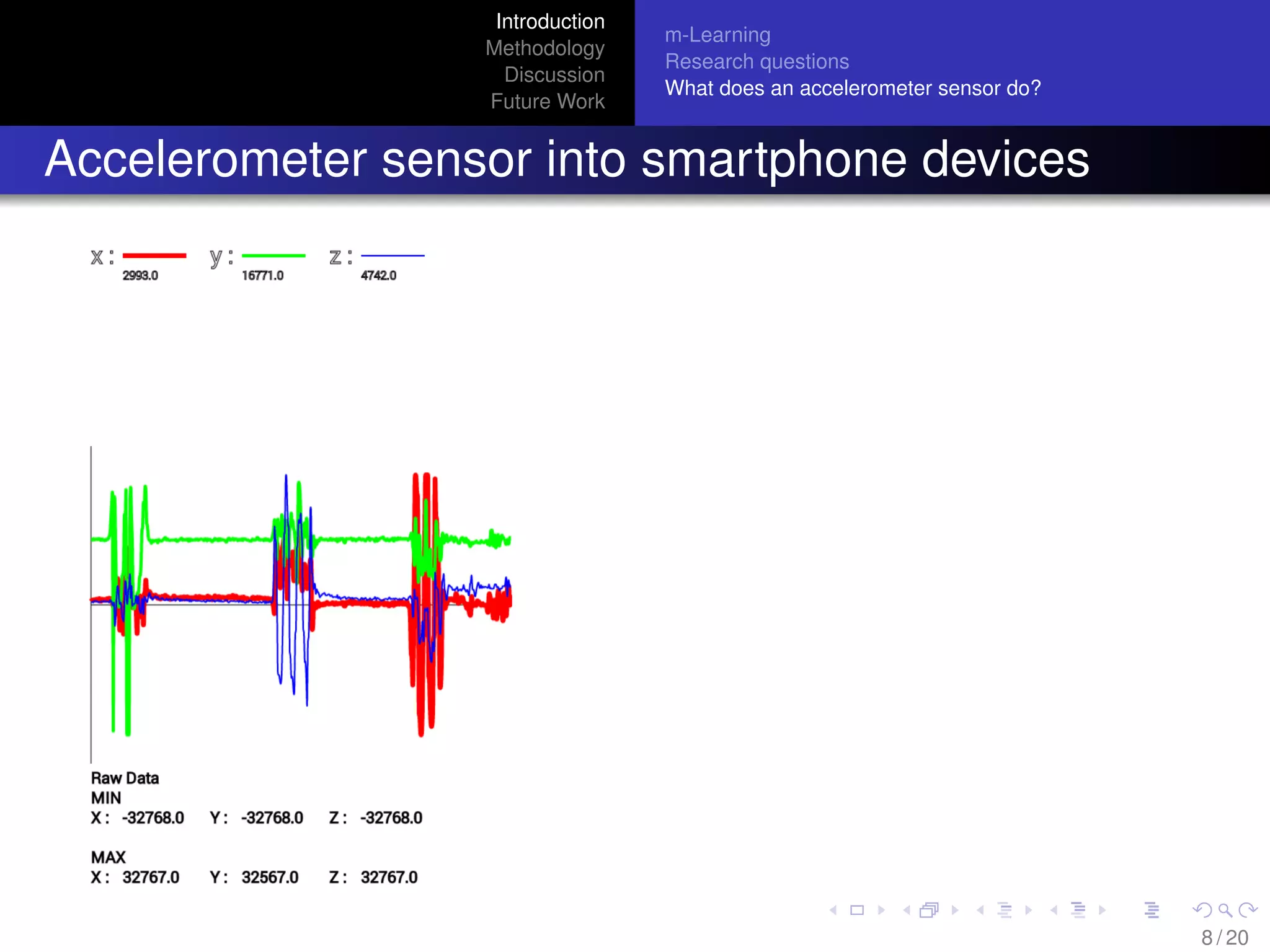 Uses of accelerometer sensor and its application in m-Learning environments: a review of ...