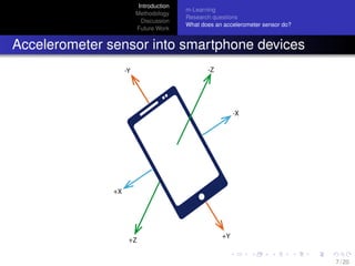 Uses of accelerometer sensor and its application in m-Learning environments: a review of ...