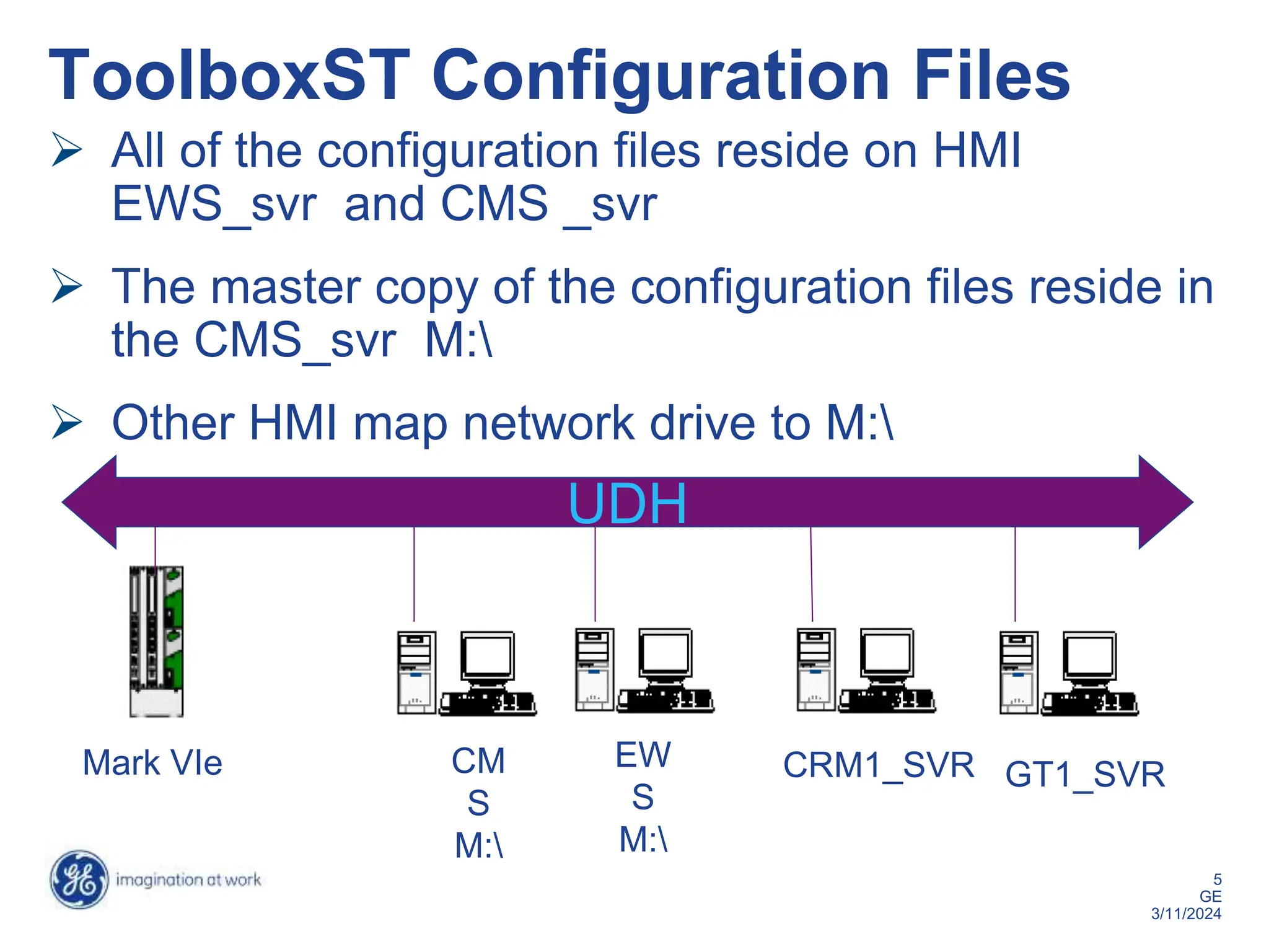 ToolboxST Basics for safety at all workplace.pptx