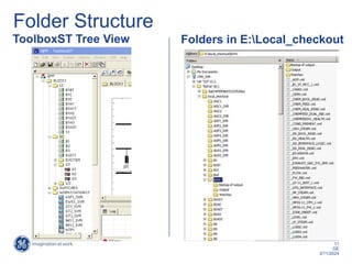 ToolboxST Basics for safety at all workplace.pptx