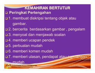 Contoh Aktiviti Yang Menggunakan Kemahiran Mendengar Dan Bertutur ...
