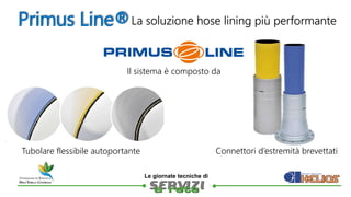 La tecnologia Hose Lining, Matteo Lusuardi | PPT