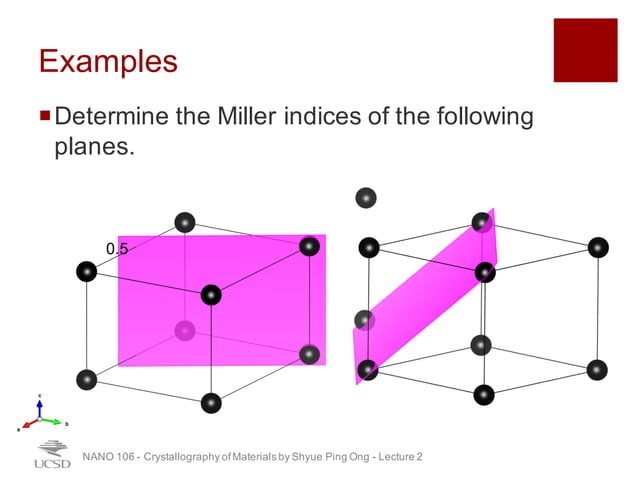 UCSD NANO106 - 03 - Lattice Directions and Planes, Reciprocal Lattice ...
