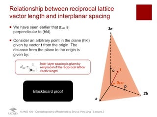 UCSD NANO106 - 03 - Lattice Directions and Planes, Reciprocal Lattice ...