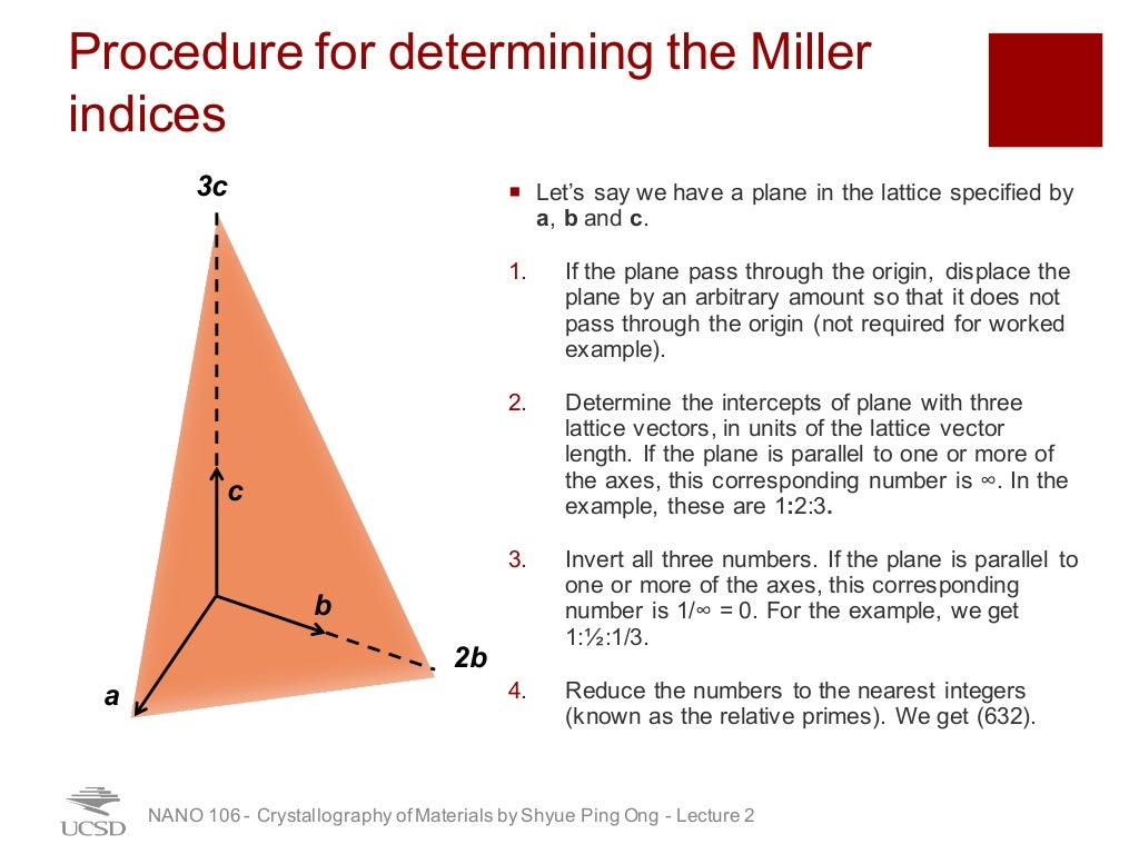 Ucsd Nano106 03 Lattice Directions And Planes Reciprocal Lattice…