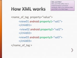 03 layouts & ui design - Android | PPTX