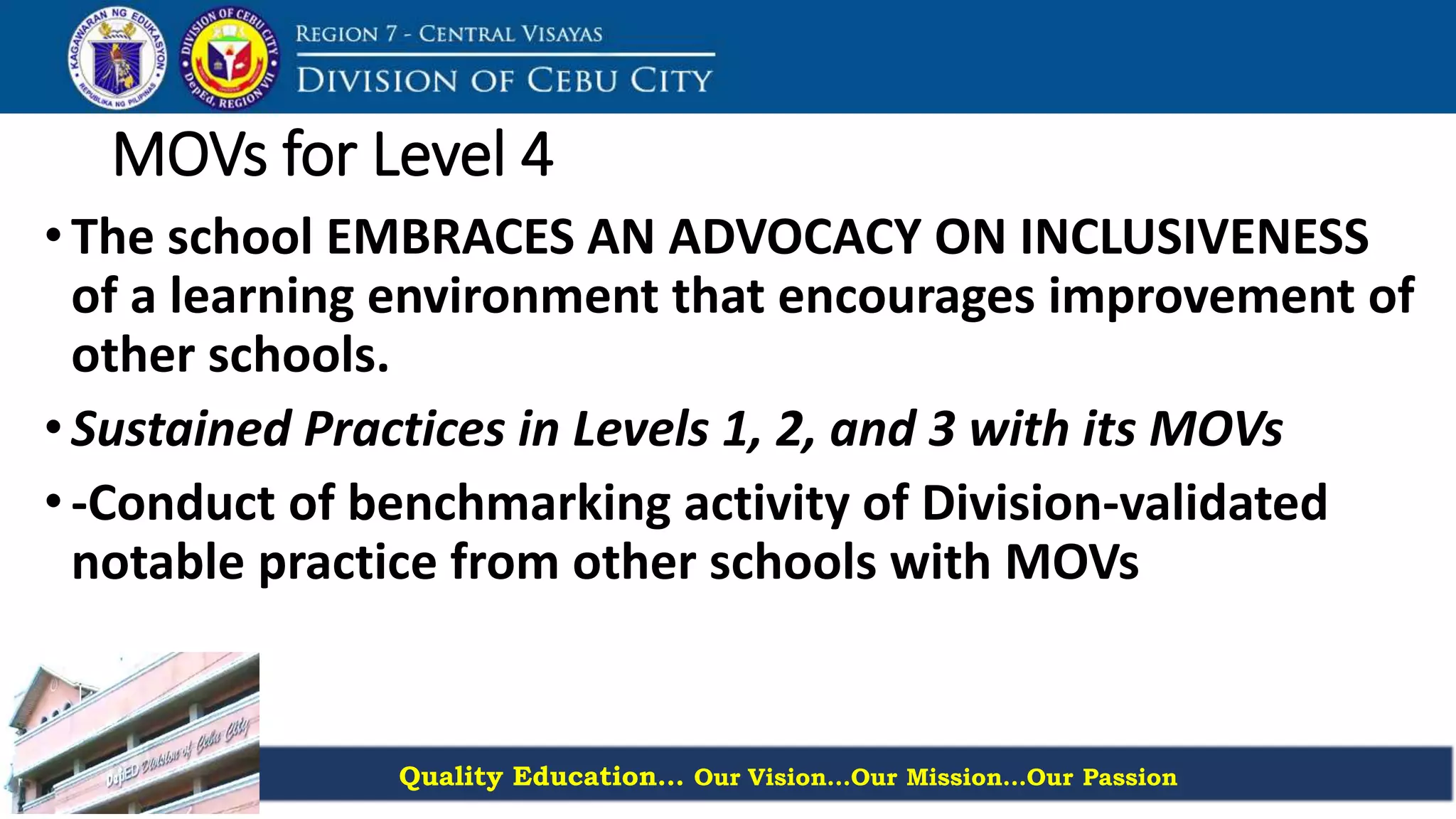 03-Learning-Environment-SBM-Level-of-Practice-Assessment-Tool.ppt