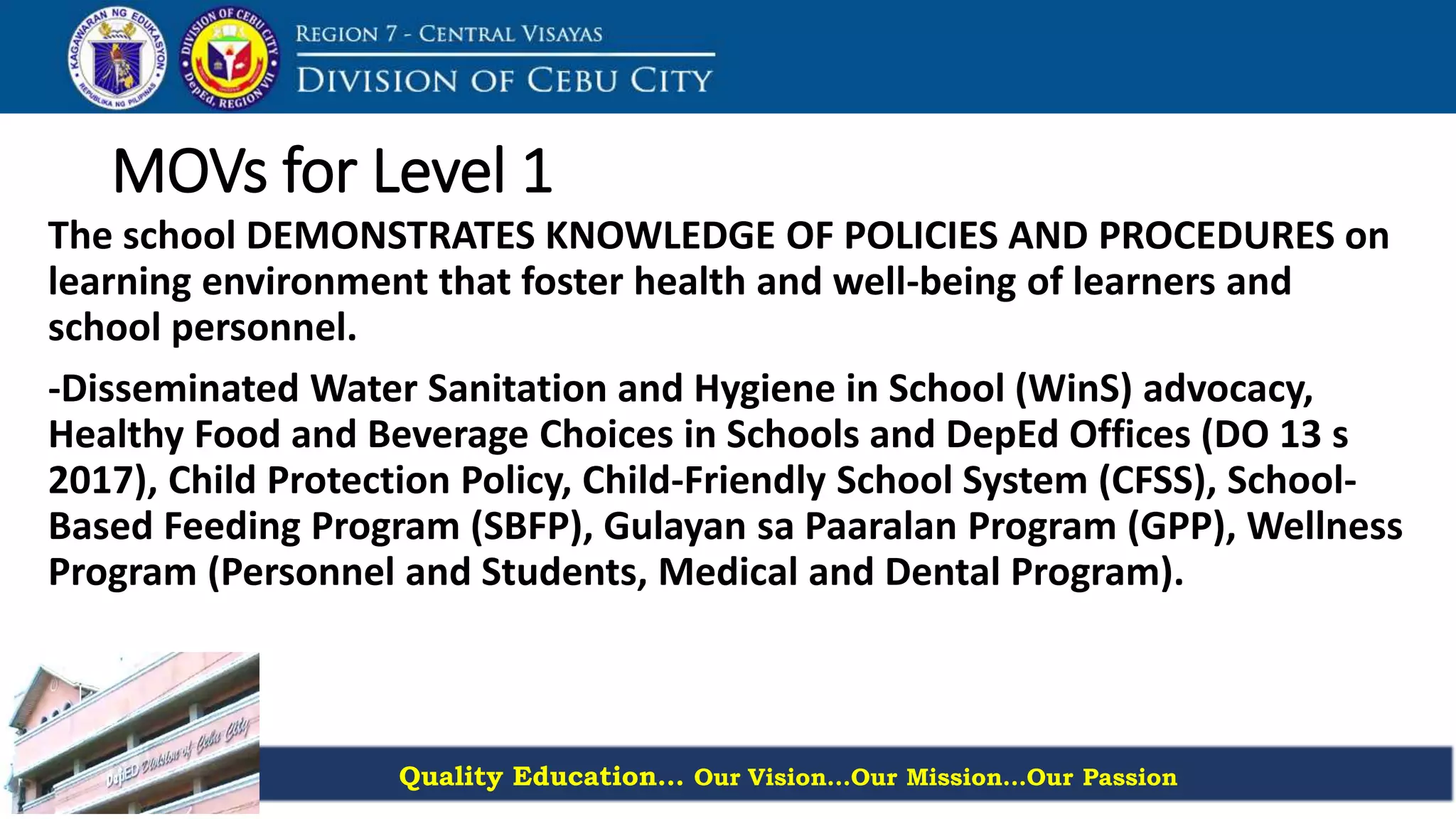 03-Learning-Environment-SBM-Level-of-Practice-Assessment-Tool.ppt
