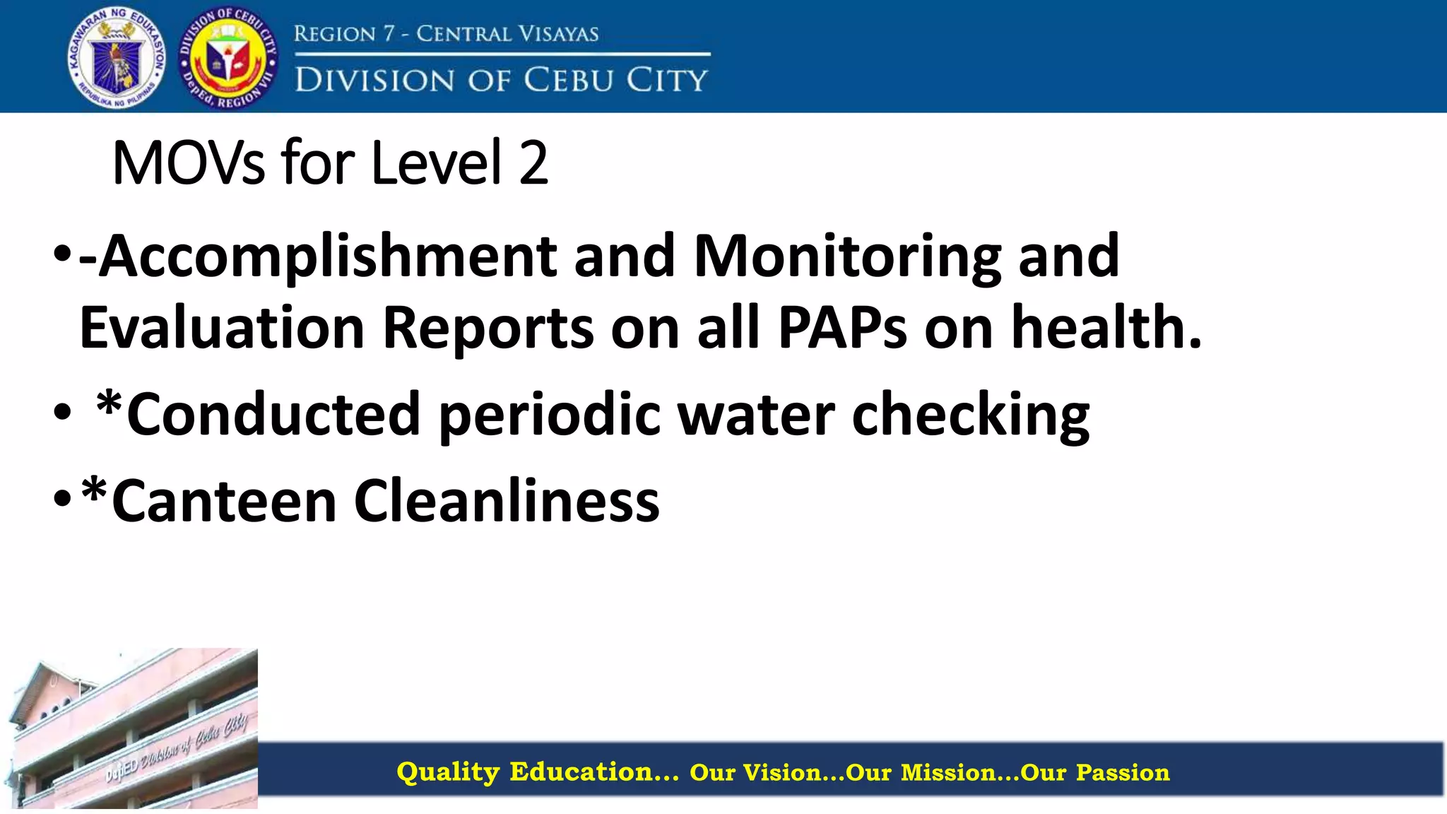 03-Learning-Environment-SBM-Level-of-Practice-Assessment-Tool.ppt