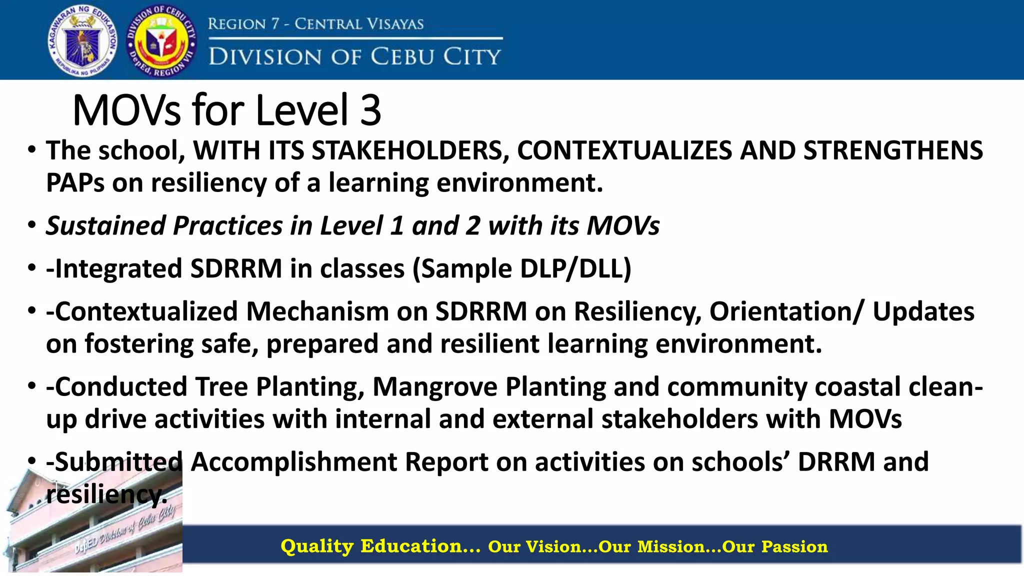 03-Learning-Environment-SBM-Level-of-Practice-Assessment-Tool.ppt