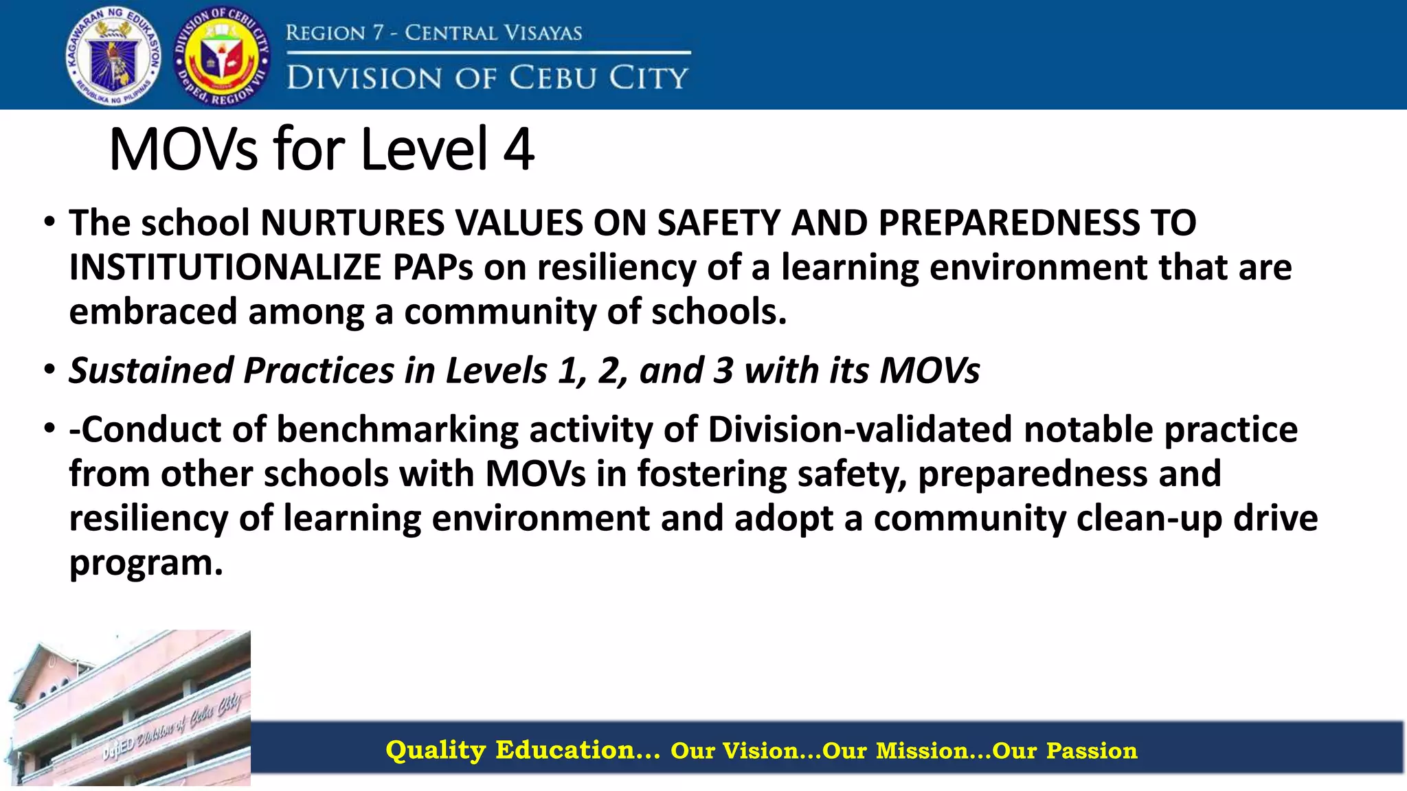 03-Learning-Environment-SBM-Level-of-Practice-Assessment-Tool.ppt