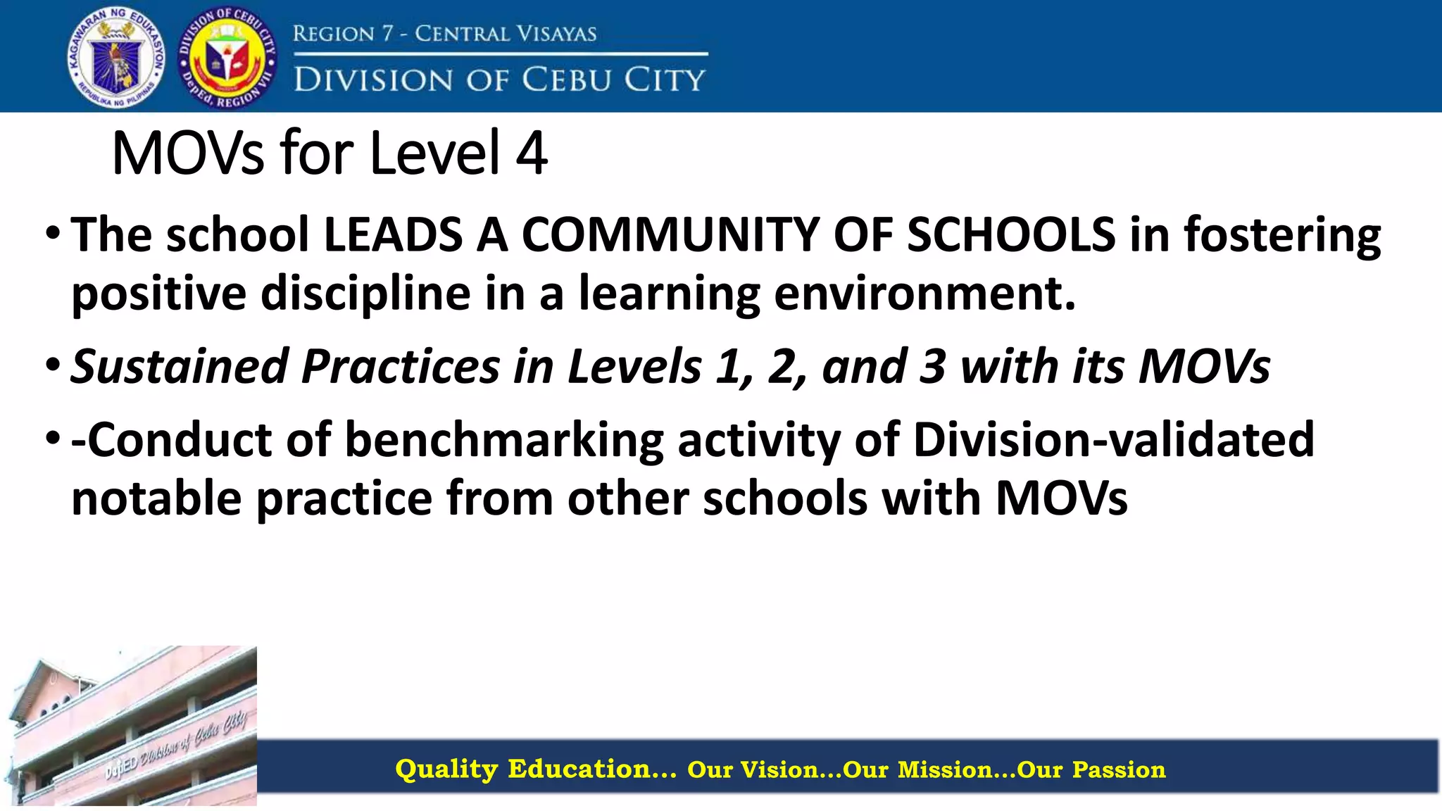 03-Learning-Environment-SBM-Level-of-Practice-Assessment-Tool.ppt