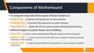 03 - Lecture Systme Unit Components.pptx