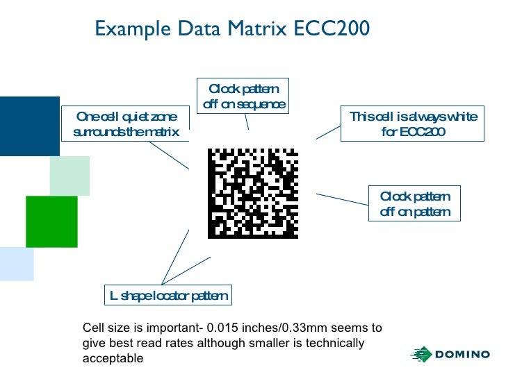 Lee Metters - Coding Technologies