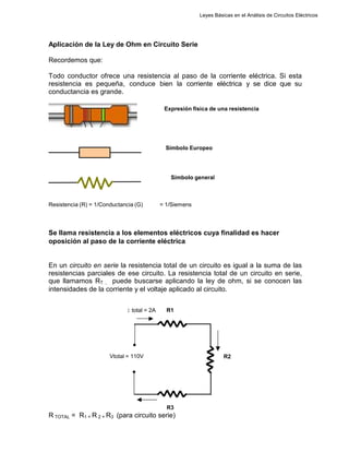 03-ley-de-ohm.pdf