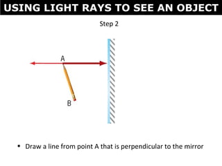 03 light and mirrors | PPT