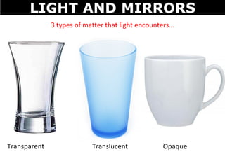 03 light and mirrors | PPT