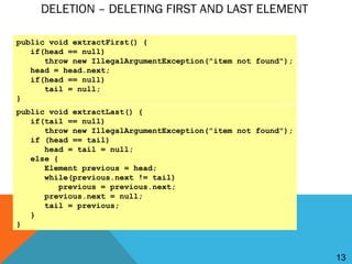 singly link list project in dsa.....by rohit malav | PPT
