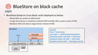 Linux Block Cache Practice on Ceph BlueStore - Junxin Zhang | PDF | Operating Systems | Computer ...