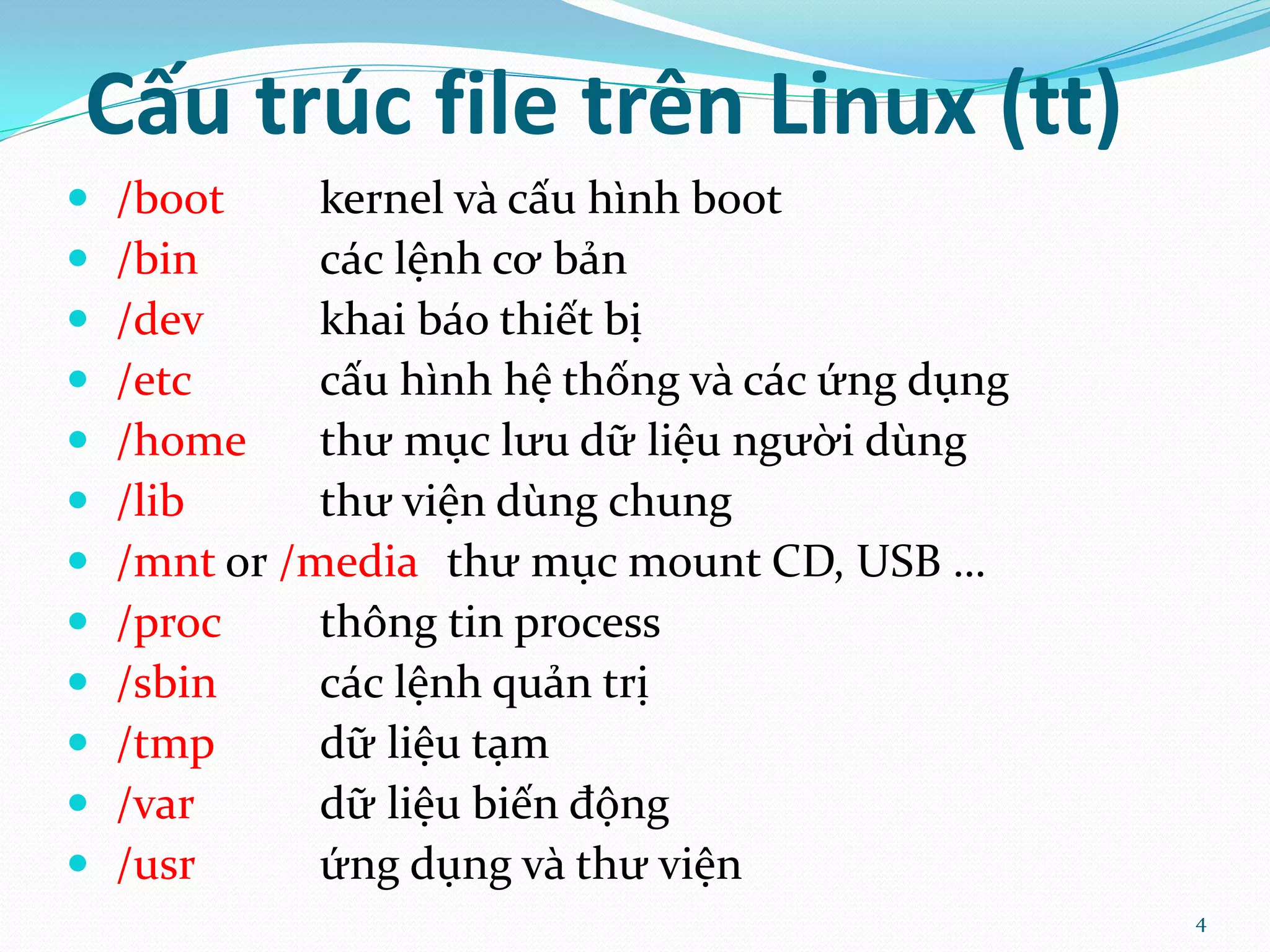 Lesson 3 - Linux File System | PPT