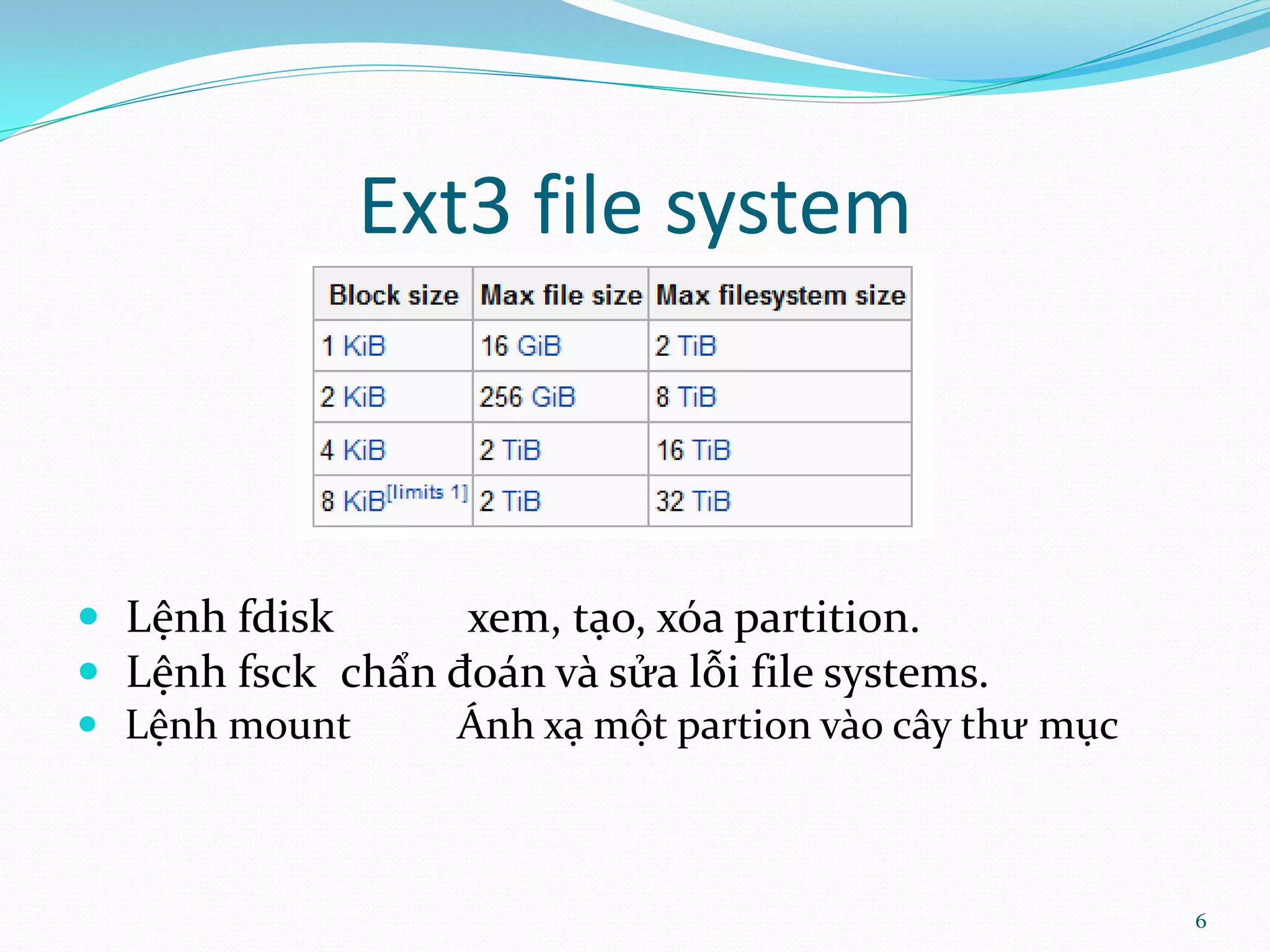 Lesson 3 - Linux File System | PPT