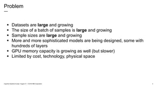 Large Model support and Distribute deep learning | PPTX | Artificial ...