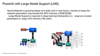 Large Model support and Distribute deep learning | PPTX | Artificial Intelligence | Technology ...