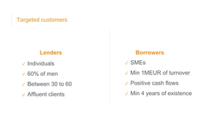 Look & Fin Customer Acquisition for Crowdlending - FinTech Belgium | PPT