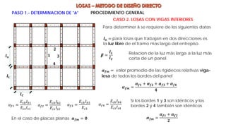 Losas - Método de diseño directo - determinación del espesor de la losa | PDF