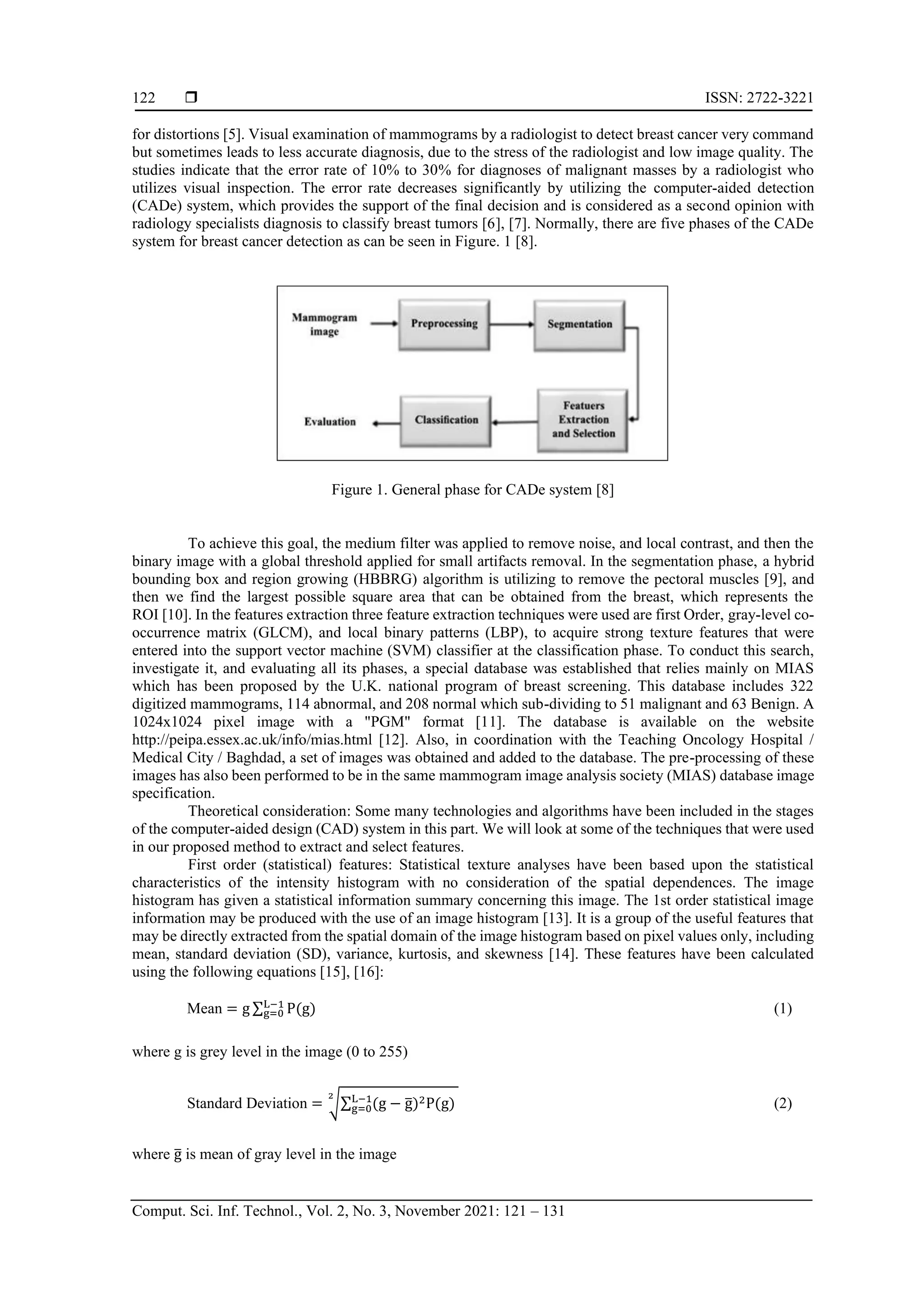 Classification Of Mammograms Based On Features Extraction Techniques Using Support Vector