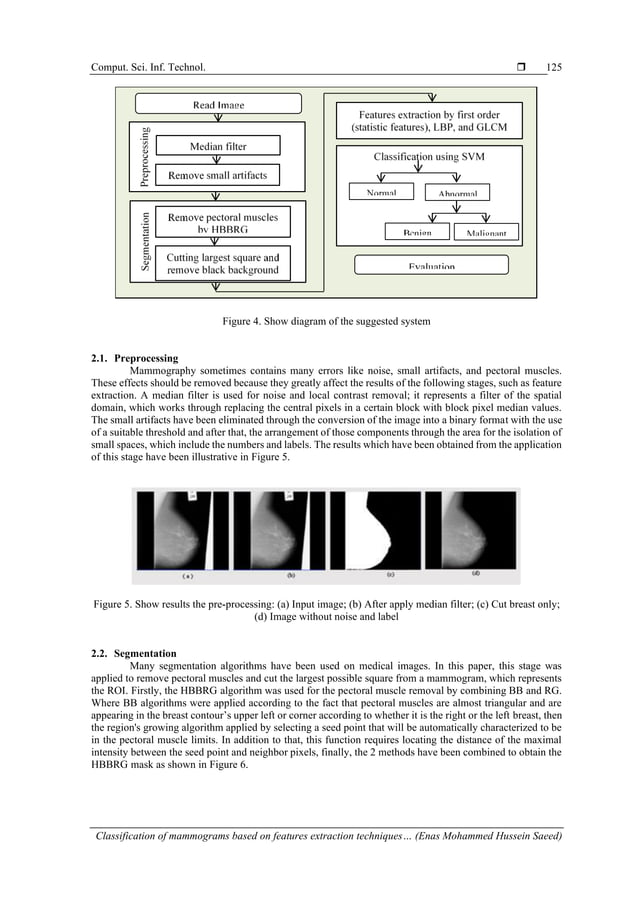 Classification of mammograms based on features extraction techniques using support vector ...