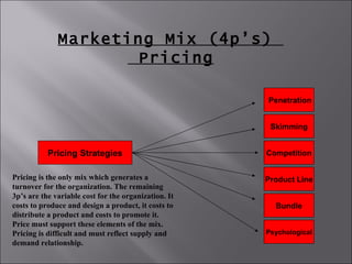 03 marketing mix | PPT