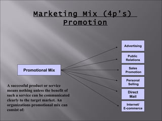 03 marketing mix | PPT