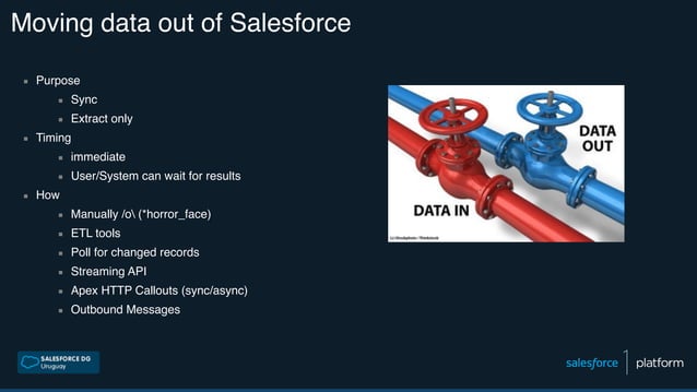 Processing outbound messages with Node.js