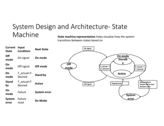 03-Mechatronics System Design Using V-Model.pdf